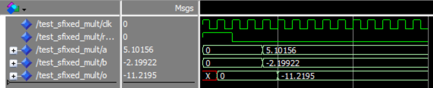 Compiling VHDL For The Missing Fixed And Floating Point Libraries